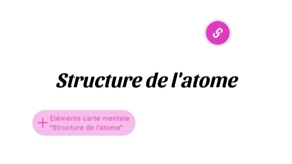 A la découverte de l'atome | Genially