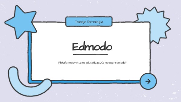 Tutorial de Edmodo