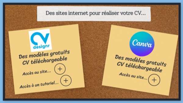 Réaliser un CV | Genially