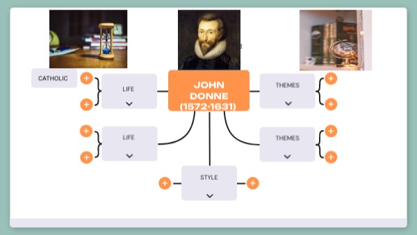 John Donne by Raffaella