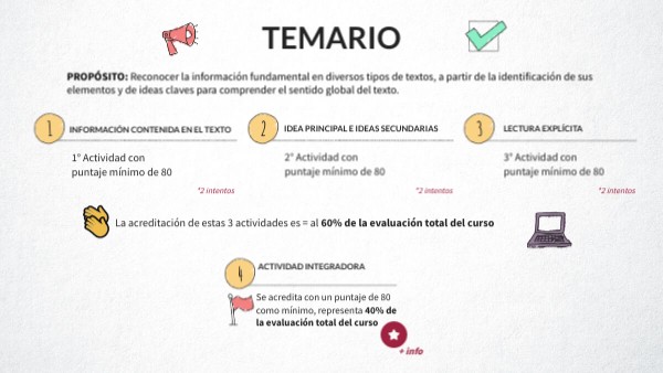 TEMARIOS_FPE | Genially