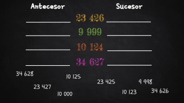 Antecesor y sucesor