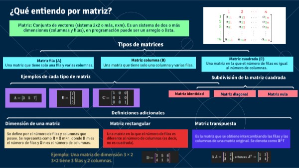 Reto 3. “¿Qué entiendo por matriz?” | Genially