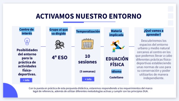 Tarea Curso Competencia Digital B2. | Genially