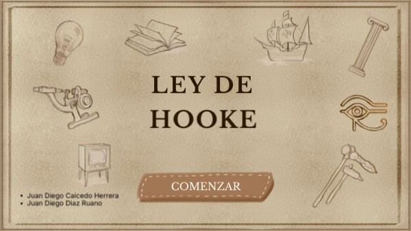 La ley de hooke | Genially