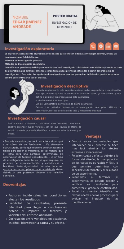 ONE PAGER DIGITAL VERTICAL | Genially