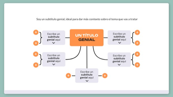 Mapa Mental Esquema Central | Genially
