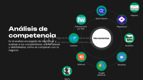 Analisis de competencia | Genially