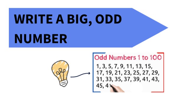 REVIEW BIG NUMBERS competencial | Genially