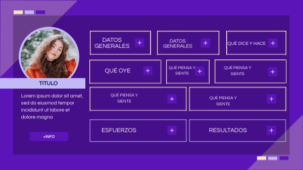 GUÍA PERFIL CLIENTE