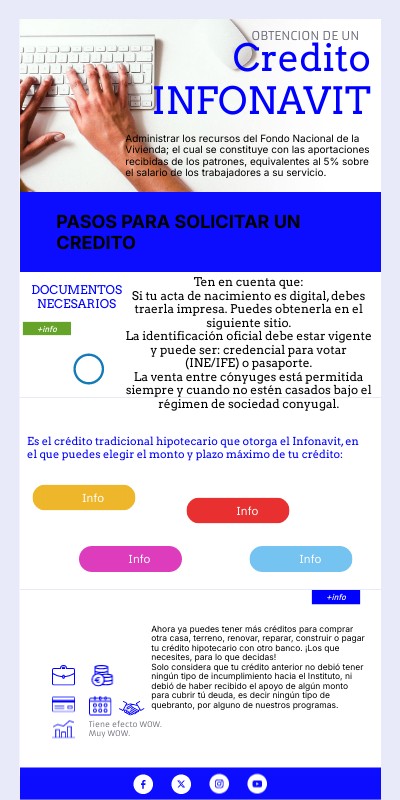 Infografía Inversión | Genially