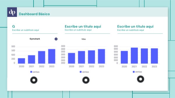 Dashboard básico | Genially