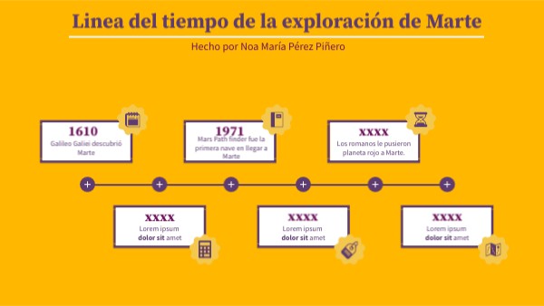 Timeline Genial | Genially