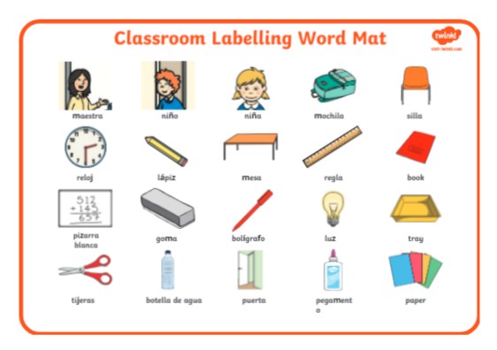 t-inc-5-classroom-labelling-activity-sheet-english_ver_4.pdf