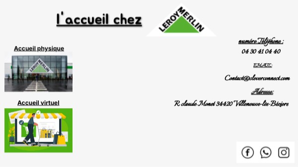 Cours interactif basique