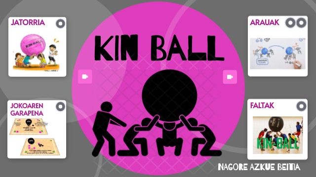 KIN BALL