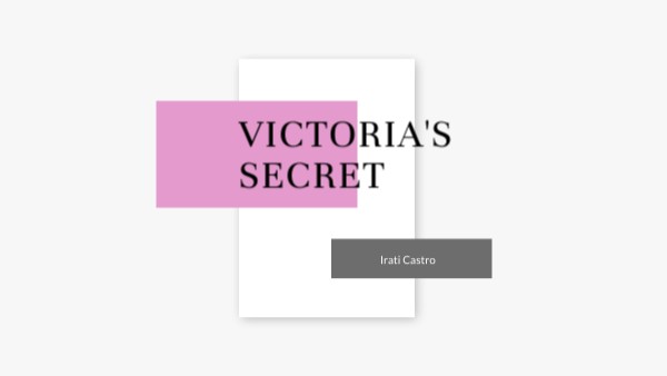 Presentación Victoria Secret | Genially