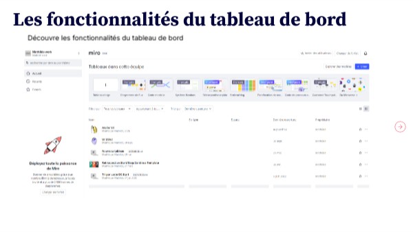 Le tableau de bord | Genially