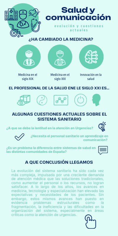 Salud y comunciación