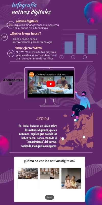 infografía nativos digitales | Genially