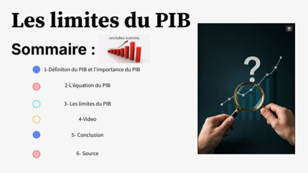 Cours interactif basique