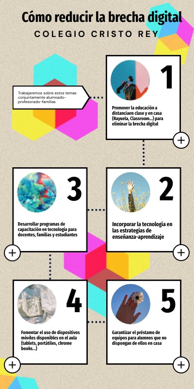 reducir brecha digital
