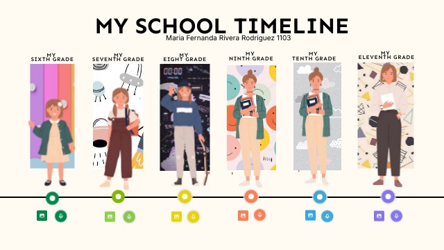 My School Timeline | Genially