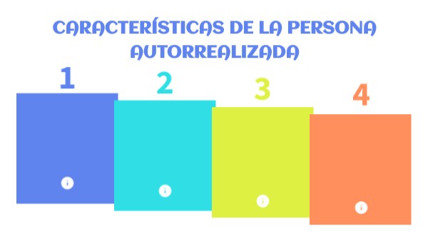 Unidad 4 / Semana 5: Características de la persona autorrealizada
