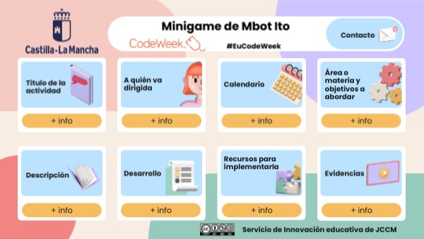 Minigame de Mbot Ito | Genially