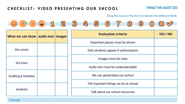 eTWINNING CHECKLIST | Genially