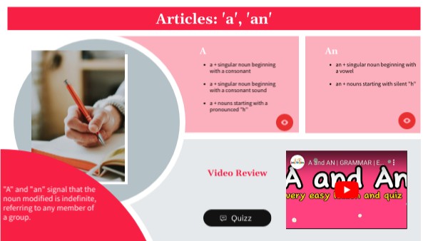 Articles A/AN | Genially