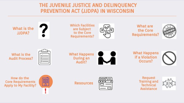 The JJDPA in Wisconsin | Genially