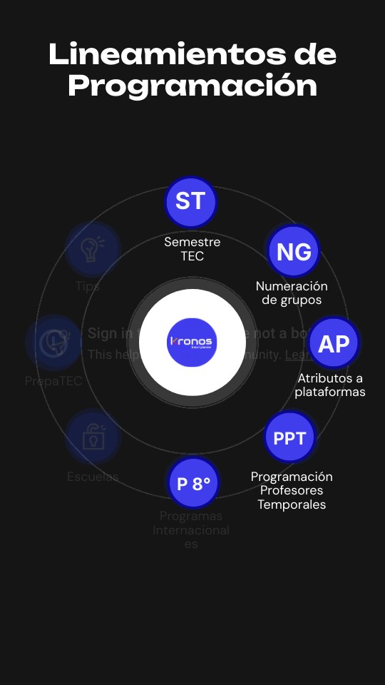 Lineamientos de Programación | Genially