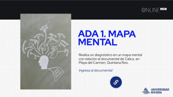 ADA 1. Mapa Mental