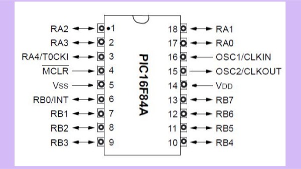Pic16f84