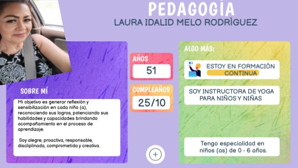 PB. LAURA MELO | Genially