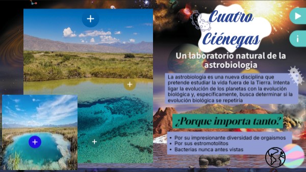 Póster interactivo Cuatro Cienegas | Genially