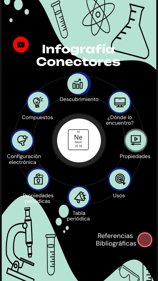 Infografía Neon Ne | Genially