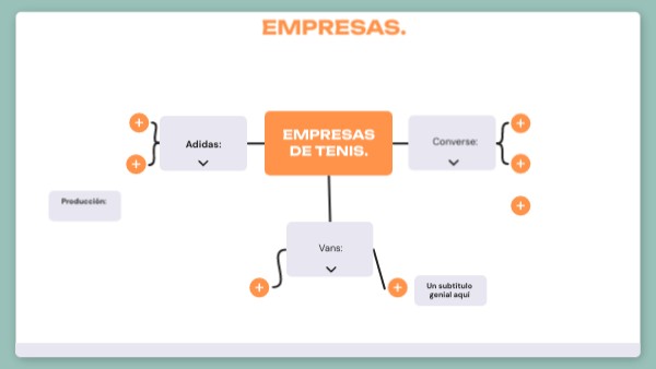 Empresas.