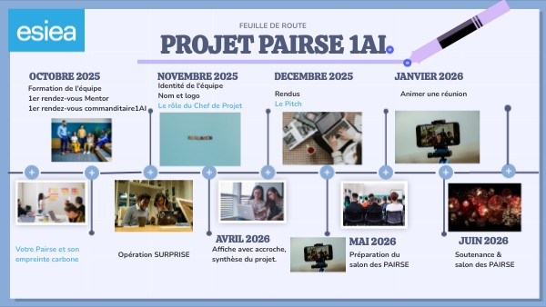 PAIRSE 1A - Feuille de route | Genially