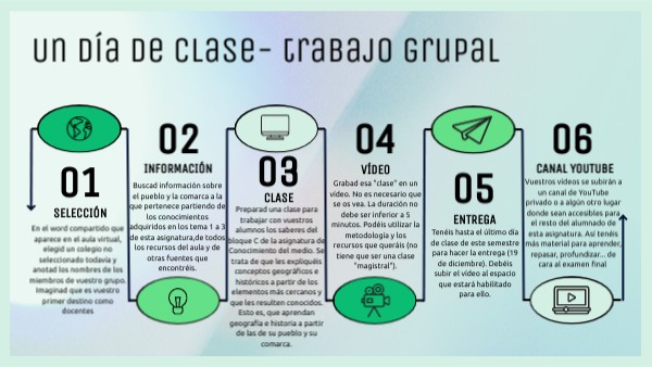 Diagrama de Procesos | Genially