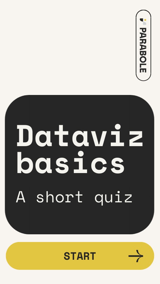 Dataviz Quiz [Parabole]