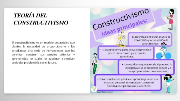 TEORÍAS DEL CONSTRUCTIVISMO | Genially