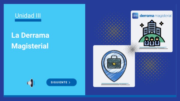 Unidad III | Genially