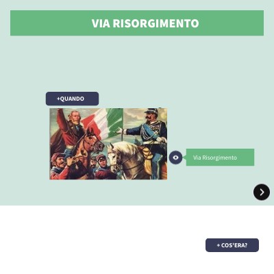 Il Risorgimento nelle vie di Ghed | Genially