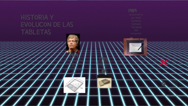 historia y evolucion de las tablets | Genially