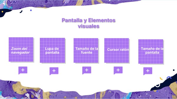 Accesibilidad Chrome | Genially