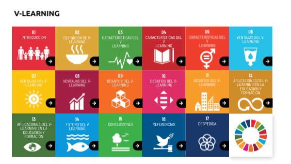 Guía ODS | Genially