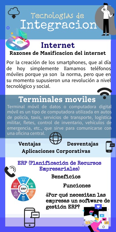 Infografía_Tecnologias de Integracion_EDC | Genially