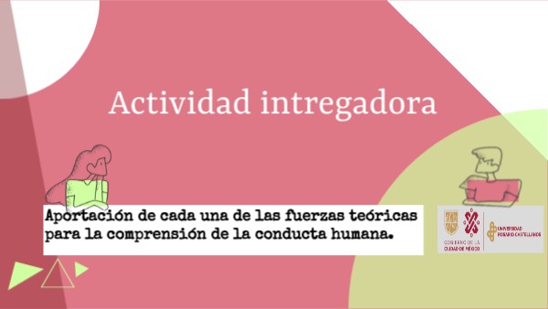 Actividad integradora | Genially